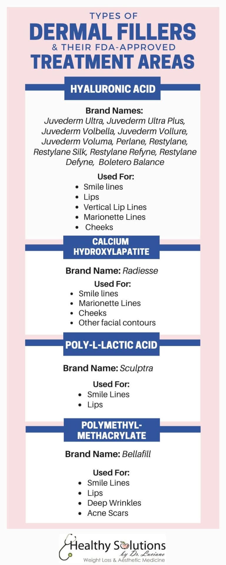Tips To Follow Before And After Your Dermal Filler Treatment